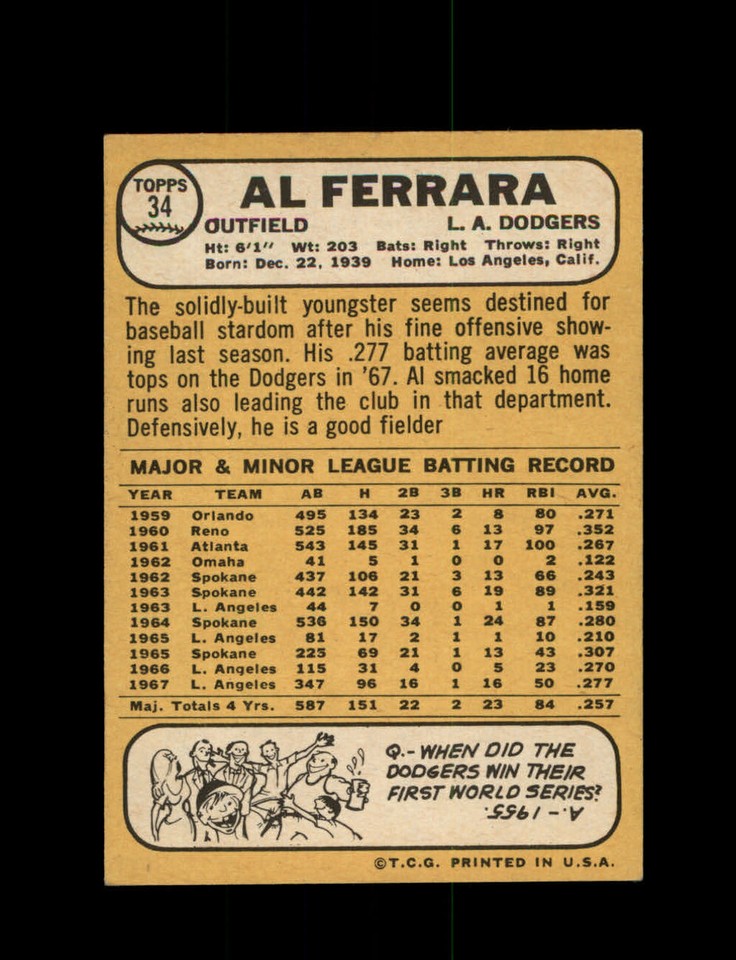 1968 AL FERRARA TOPPS #34 DODGERS *0197 | eBay