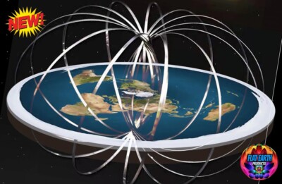 Flat Earth Magnetic Field Torus Ring Viewer Toroidal World Map ...