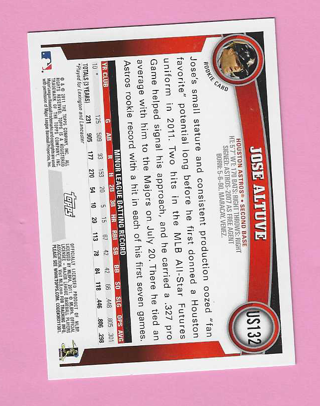 2011 Topps Update #132 Jose Altuve RC rookie card - Houston Astros | eBay