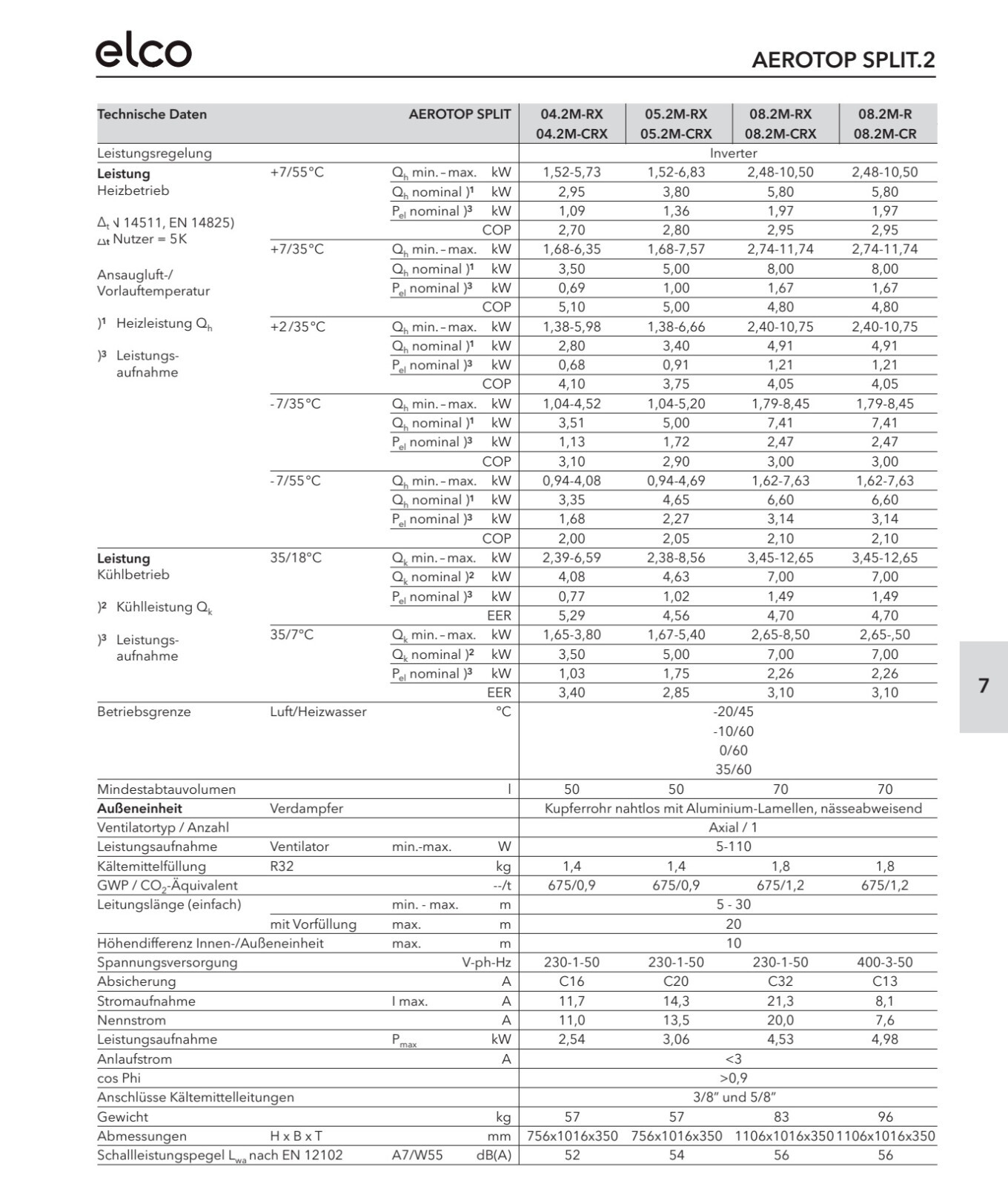Elco Aertop Split.2 Wärmepumpe Luft-Wasser-Wärmepumpe + Inneneinheit, 5 Größen | eBay.de