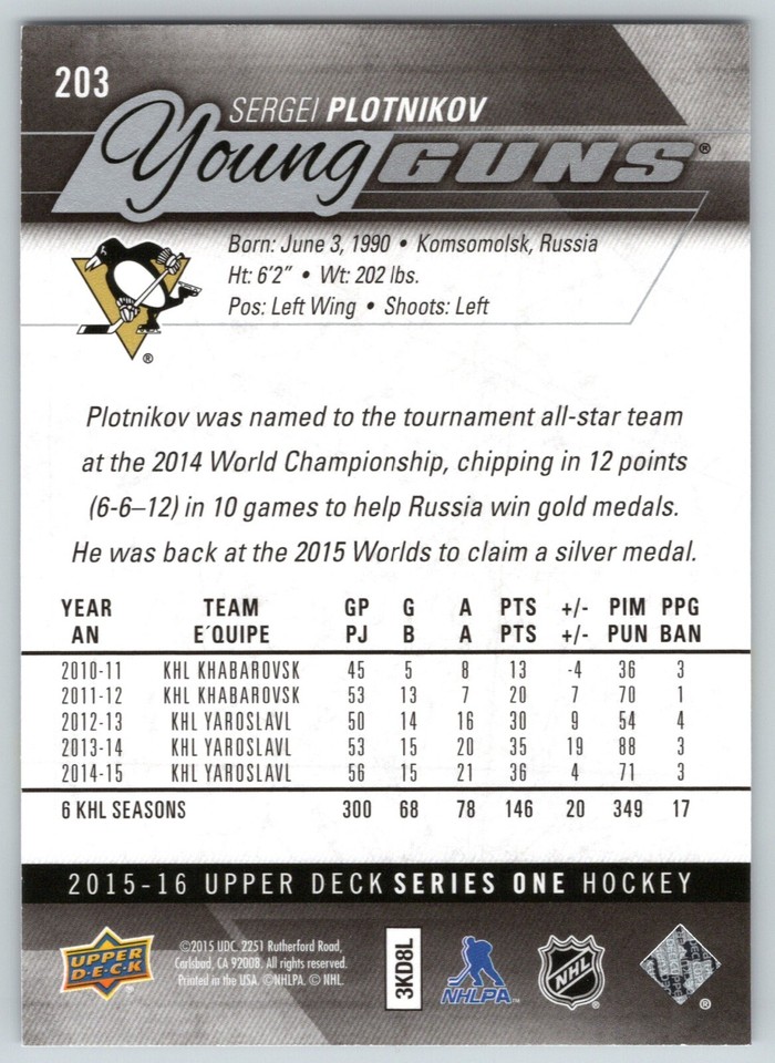 SERGEI PLOTNIKOV RC YOUNG GUNS 2015-16 UPPER DECK 15-16 NO 203 34869 | eBay
