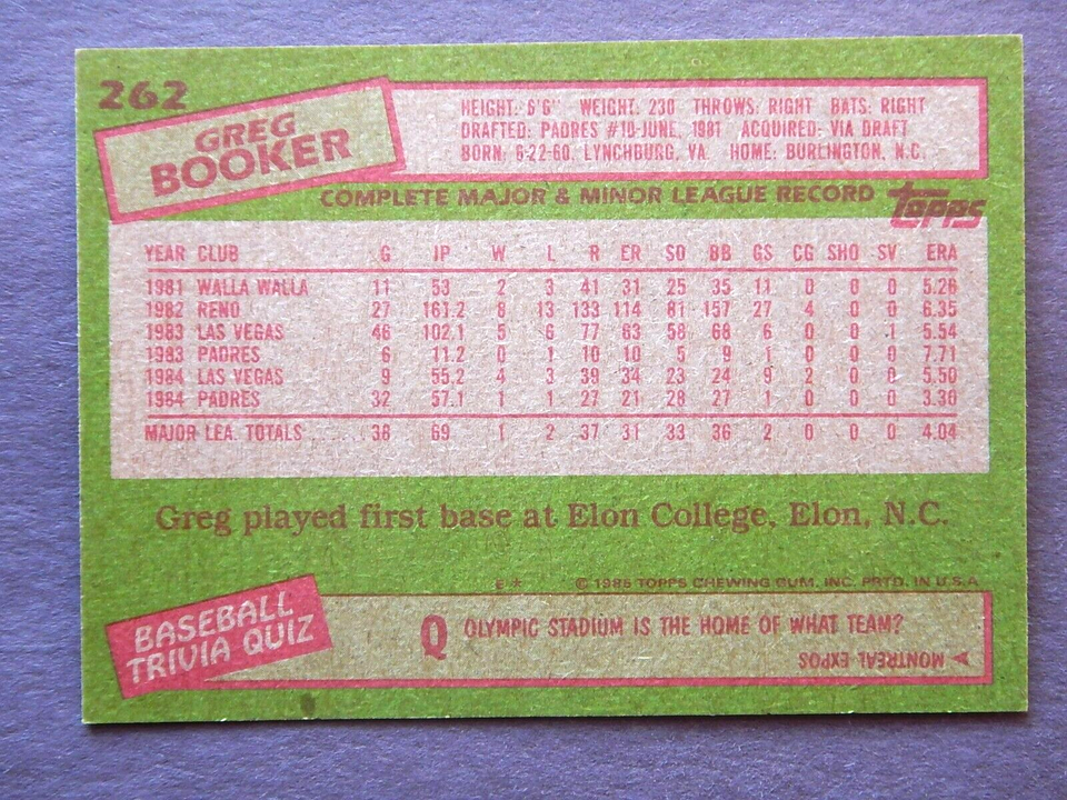 Greg Booker #262 Topps 1985 Baseball Card (San Diego Padres)* | eBay