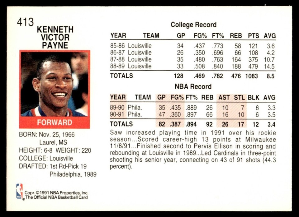 1991-92 NBA Hoops #413 Kenny Payne Philadelphia 76ers | eBay