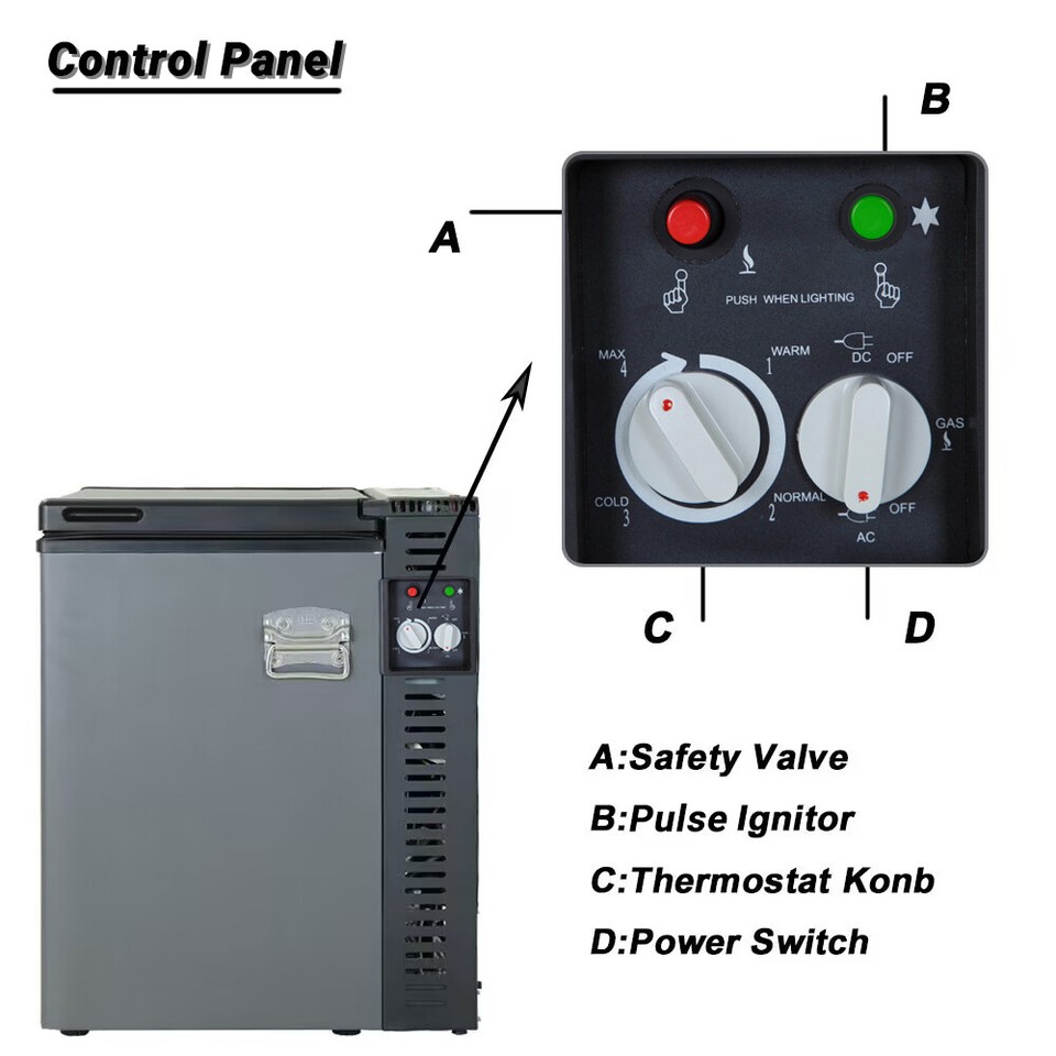 3 Way 12V/110V/Propane Gas Chest Freezer LPG&Electric Camp Van Off-grid ...