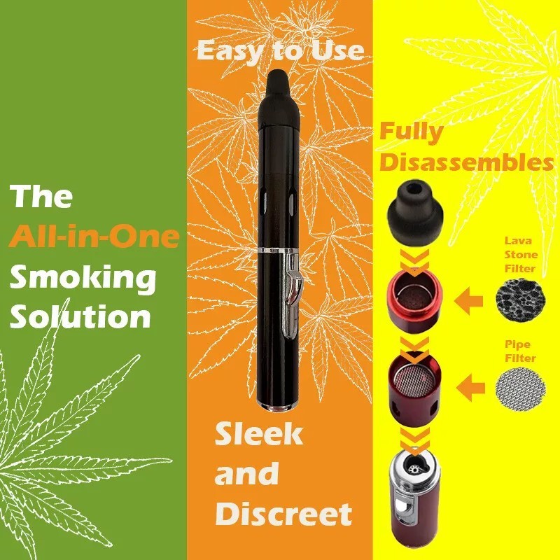 Sneak a Toke Pipe and Click N Hit Wind Resistant Refillable Butane ...