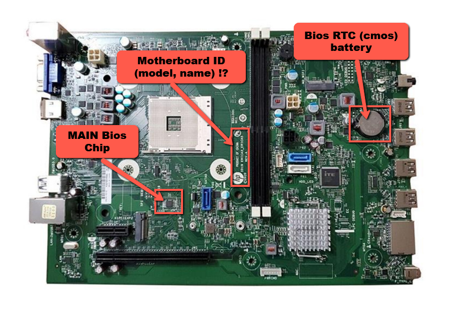 BIOS chip For HP Pavilion Gaming PC TG01-1000a series, For MB ERICA3 ...