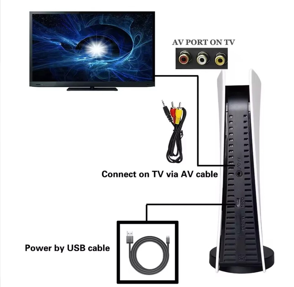 GS5 Game Console - 300 Retro Games (USB Wired Game Player) | eBay