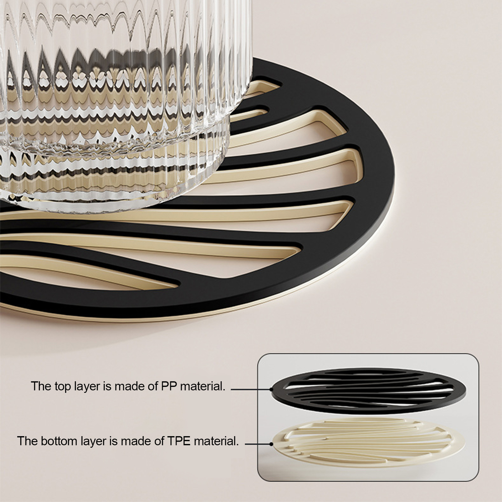 High Temperature Resistant Mats Heat-resistant Insulation Heat Pad Set ...