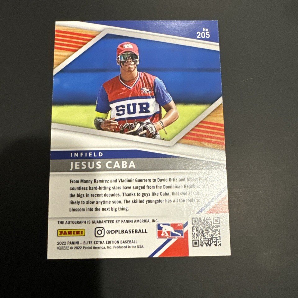 2022 Panini Elite Extra Edition Jesus Caba Dominican Prospect Auto | eBay