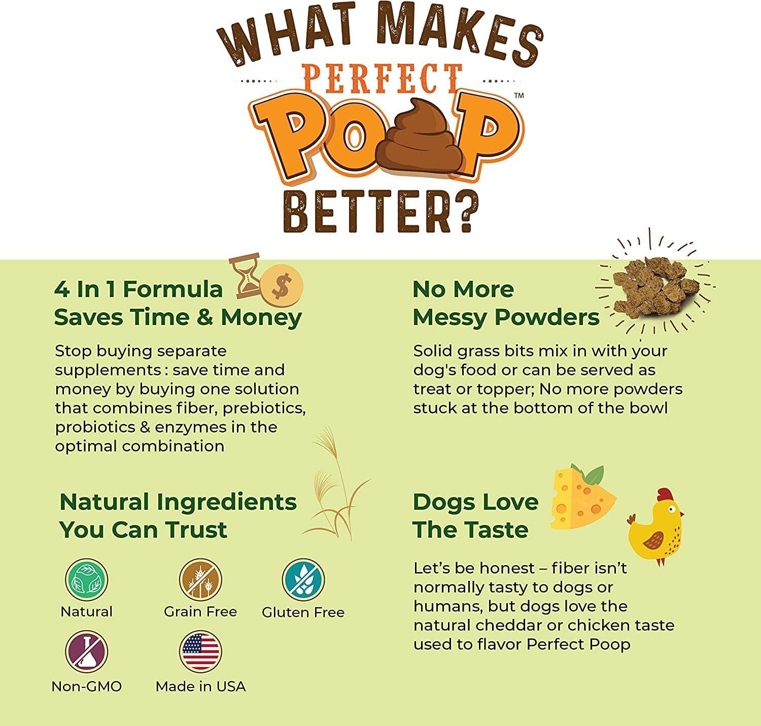 Perfect Poop Digestion & General Health Supplement for Dogs: Fiber ...