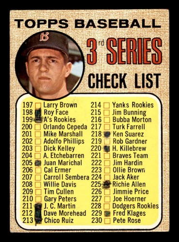 1968 Topps Baseball #192 3rd Series Checklist (197-283) GD *e4 | eBay