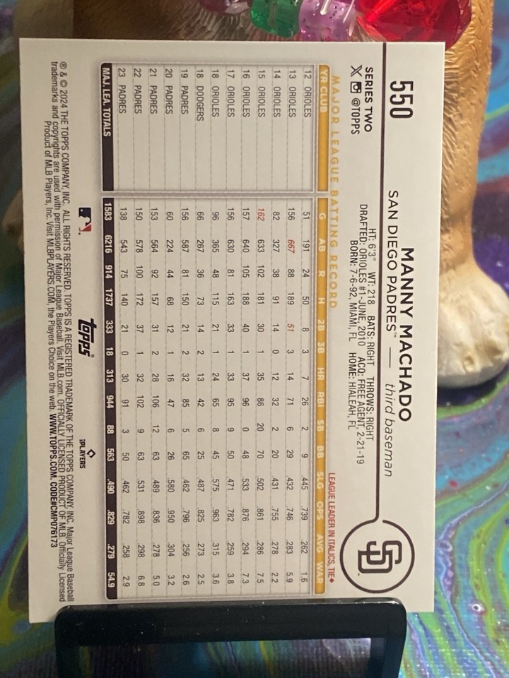 2024 Topps ASG All-Star Logo Foil # 550 Manny Machado, San Diego Padres ...