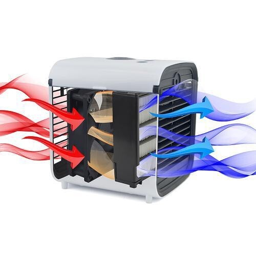 Staycool Arctic Blast V2 Personal Evaporative Air Cooler & Diffuser ...