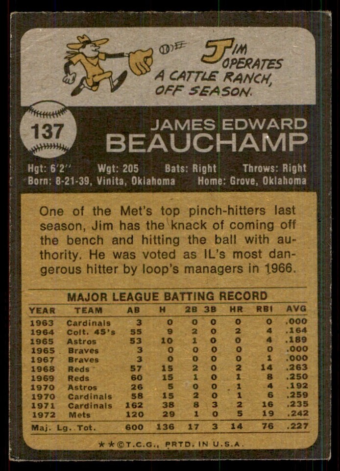 1973 Topps: Jim Beauchamp Baseball Cards #137 | eBay