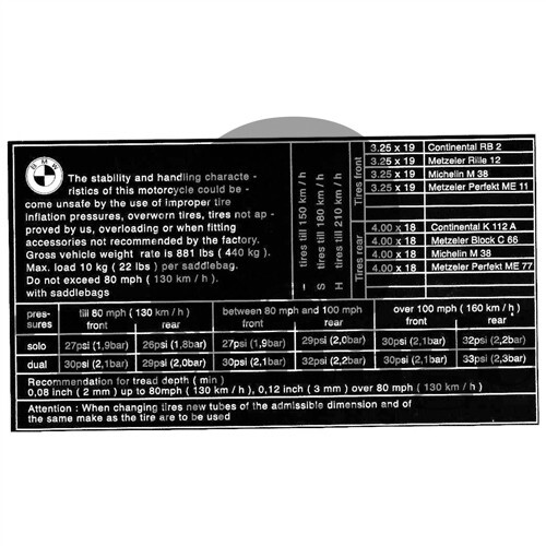 Warning Sticker Kit for BMW R100 post 1980 / Heritage Stickers | eBay