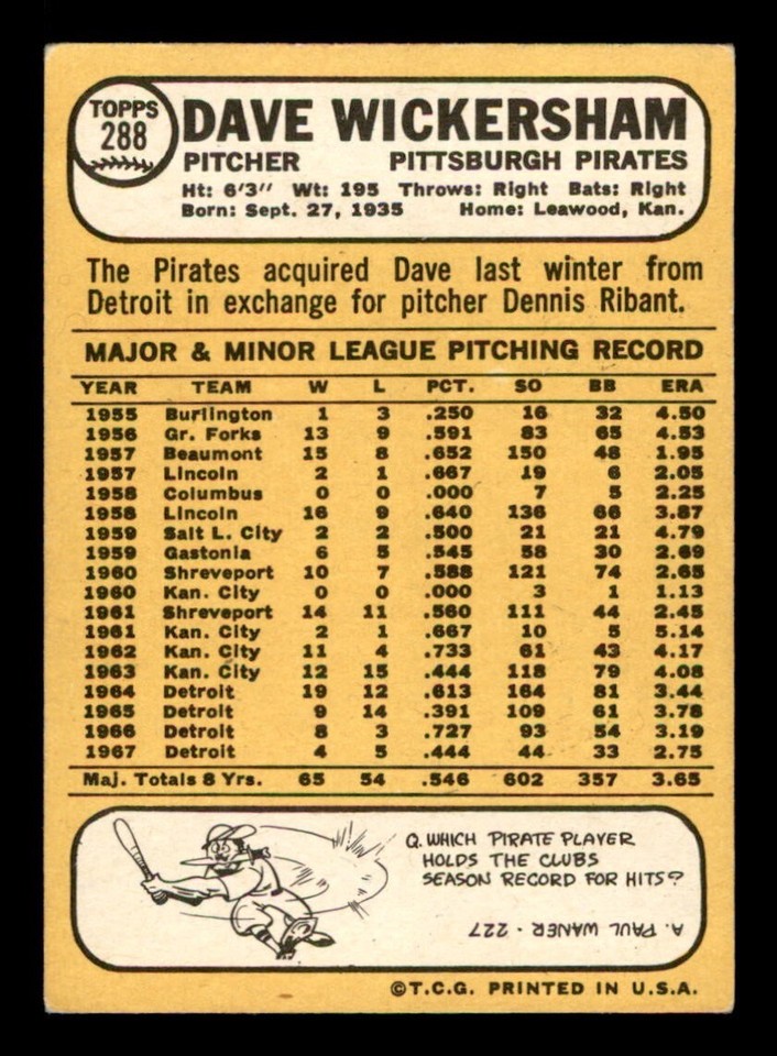 1968 Topps Baseball #288 Dave Wickersham VG | eBay