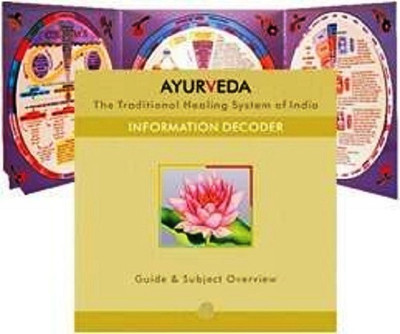 Chakra Ayurveda Decoder Information Card With Turning Spinner Wheels ...