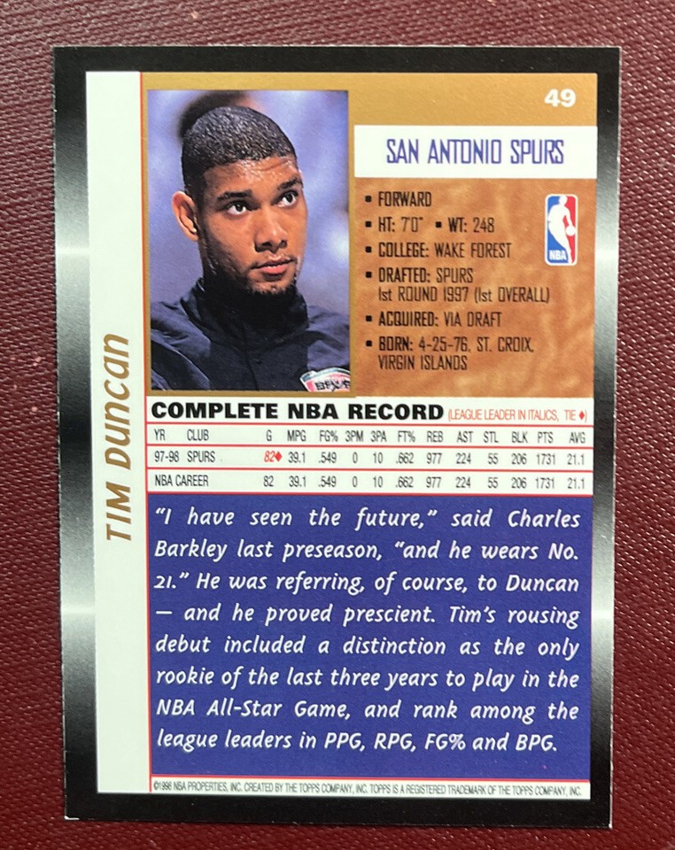 Tim Duncan 1998-99 Topps Card #49, NM-MT (BIGJ’S) | eBay