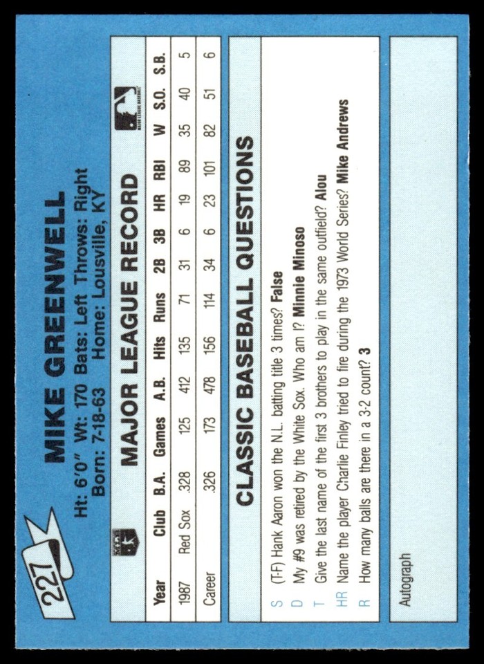 1988 Classic Blue Mike Greenwell Boston Red Sox #227 | eBay UK
