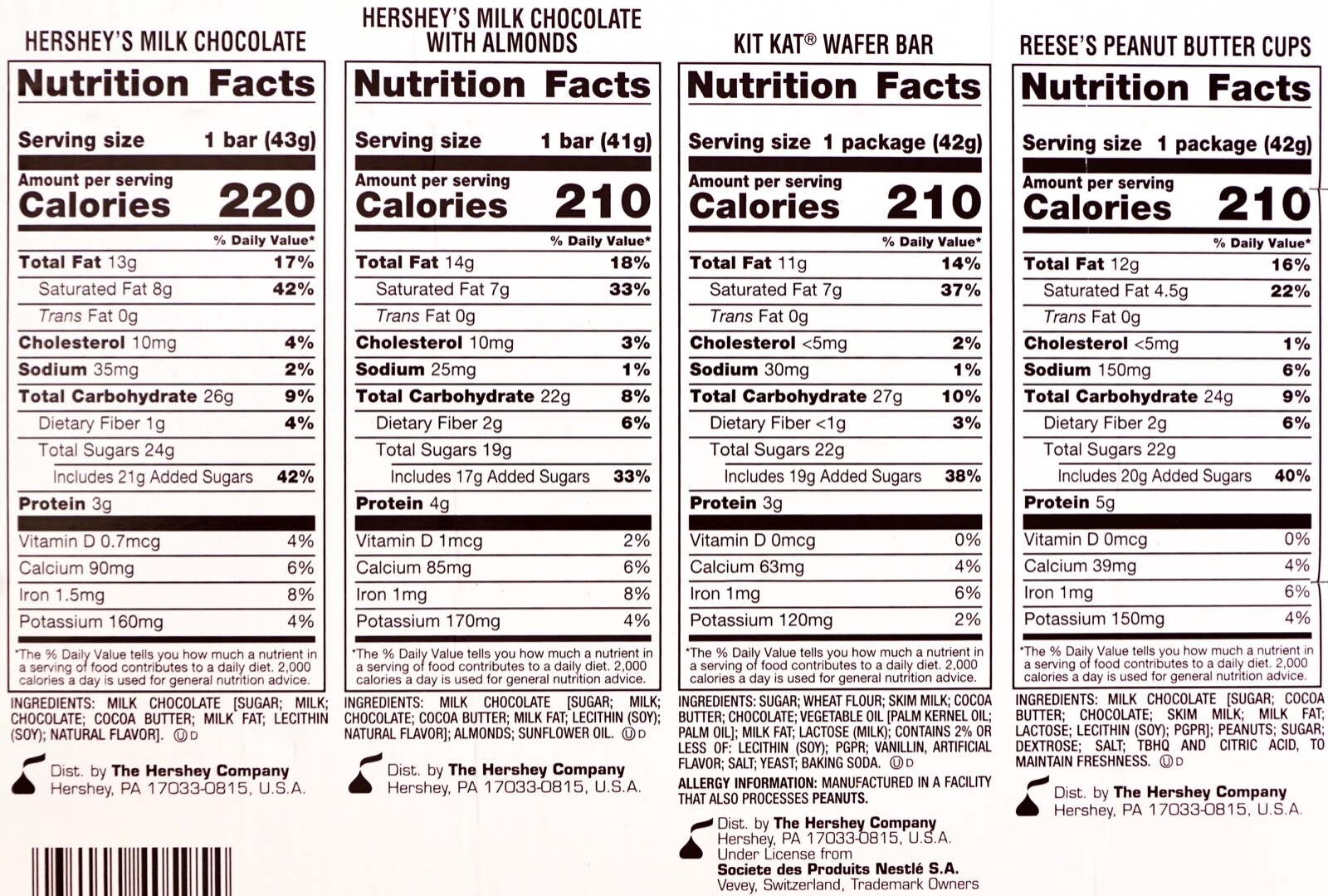 Hershey's Chocolate Variety Pack - 30 Count for sale online | eBay