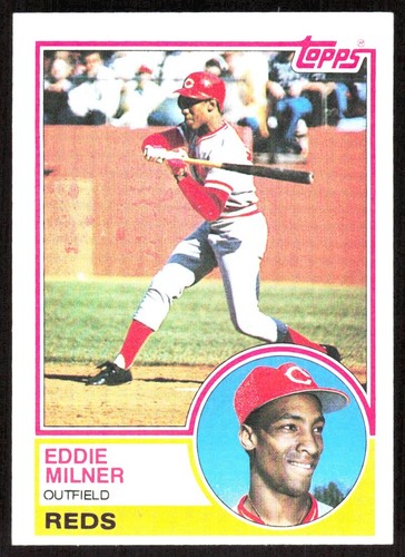 1983 2299B Topps Eddie Milner Rookie Cincinnati Reds #449 | eBay