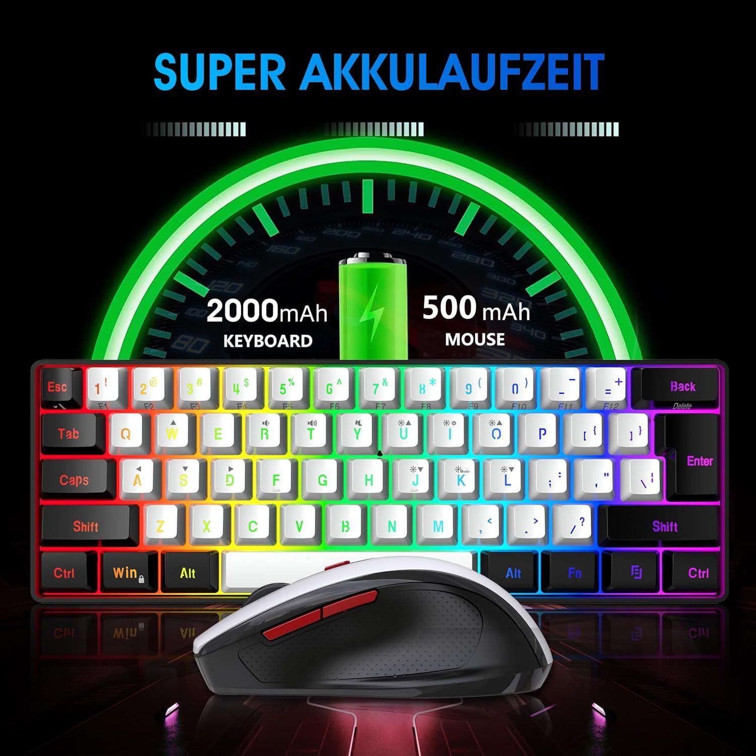 Snpurdiri 2.4G Wireless Gaming Keyboard and Mouse Combo (Black and ...