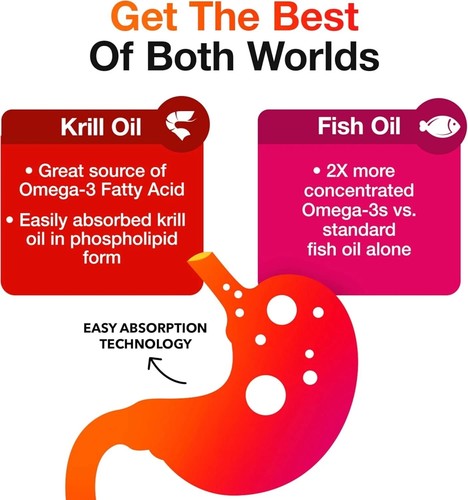 MegaRed Advanced "4 in 1" Omega-3s Fish & Krill Vanilla 500 mg (80 Ct ...