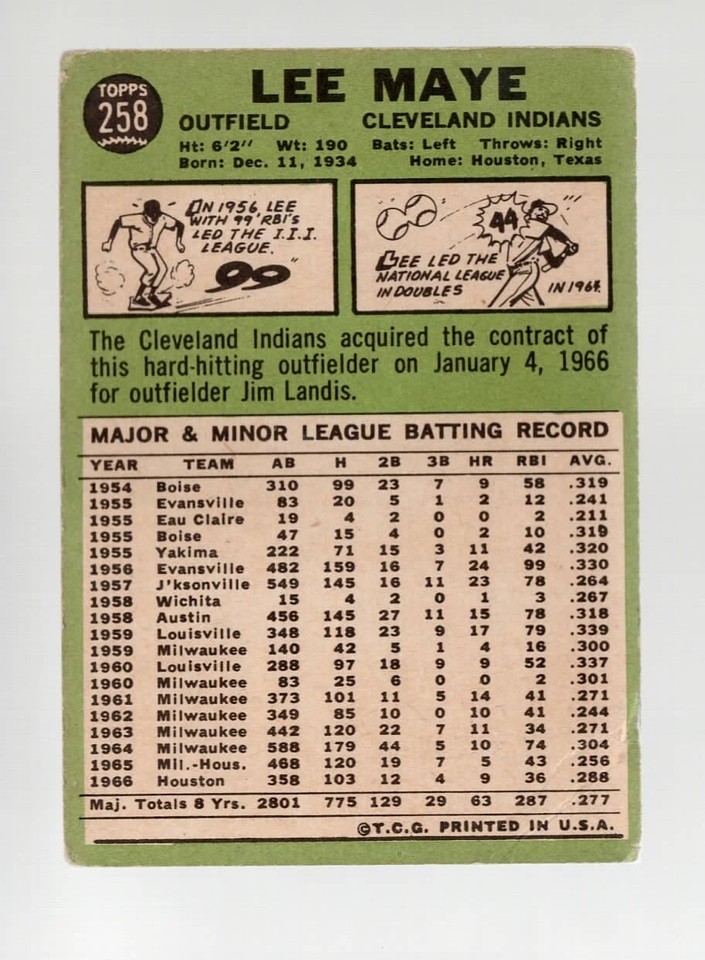1967 Topps #258 Lee Maye Good | eBay