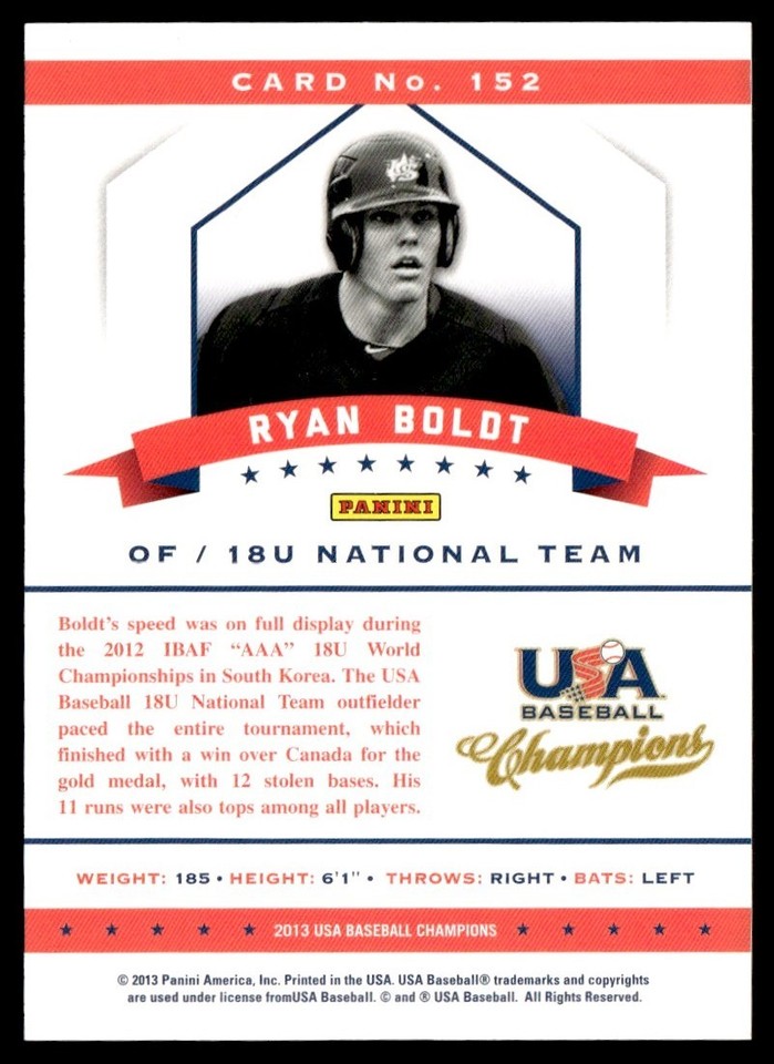 2013 Panini USA Champions National Team Mirror Blue Ryan Boldt Rookie ...