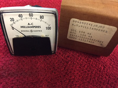 Panel Meters - Milliamp Panel Meters