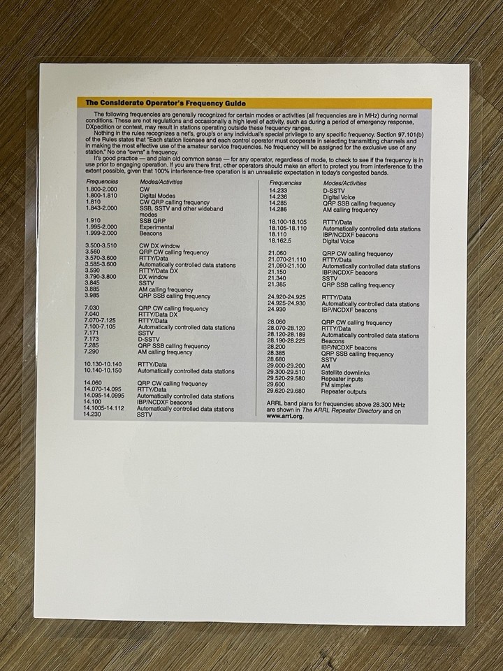 ARRL Q-Signals Chart, Phonetic Alphabet, and Frequency Guide Laminated ...