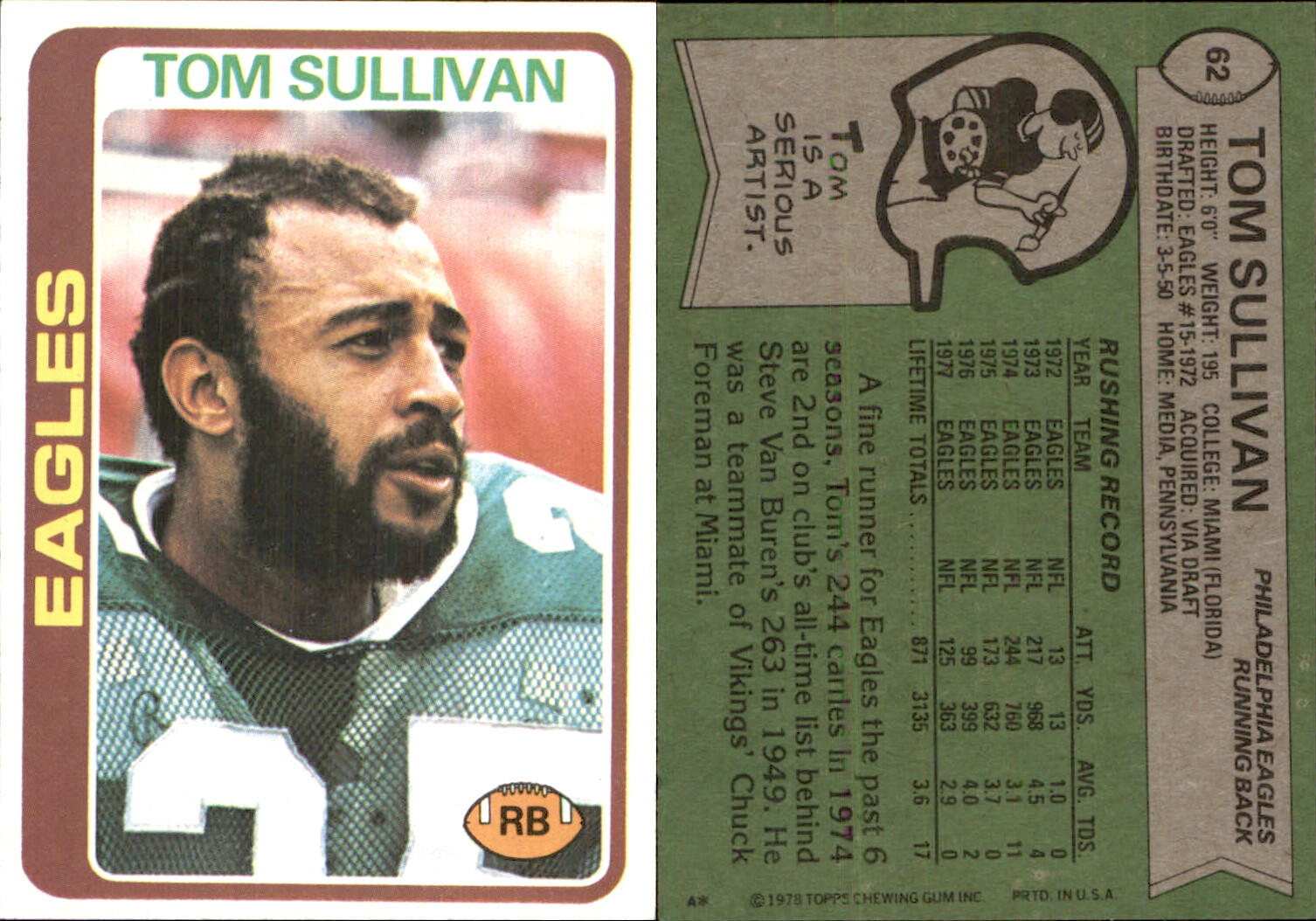 Tom Sullivan 1978 Topps #62 Card Philadelphia Eagles FREE SHIP ...
