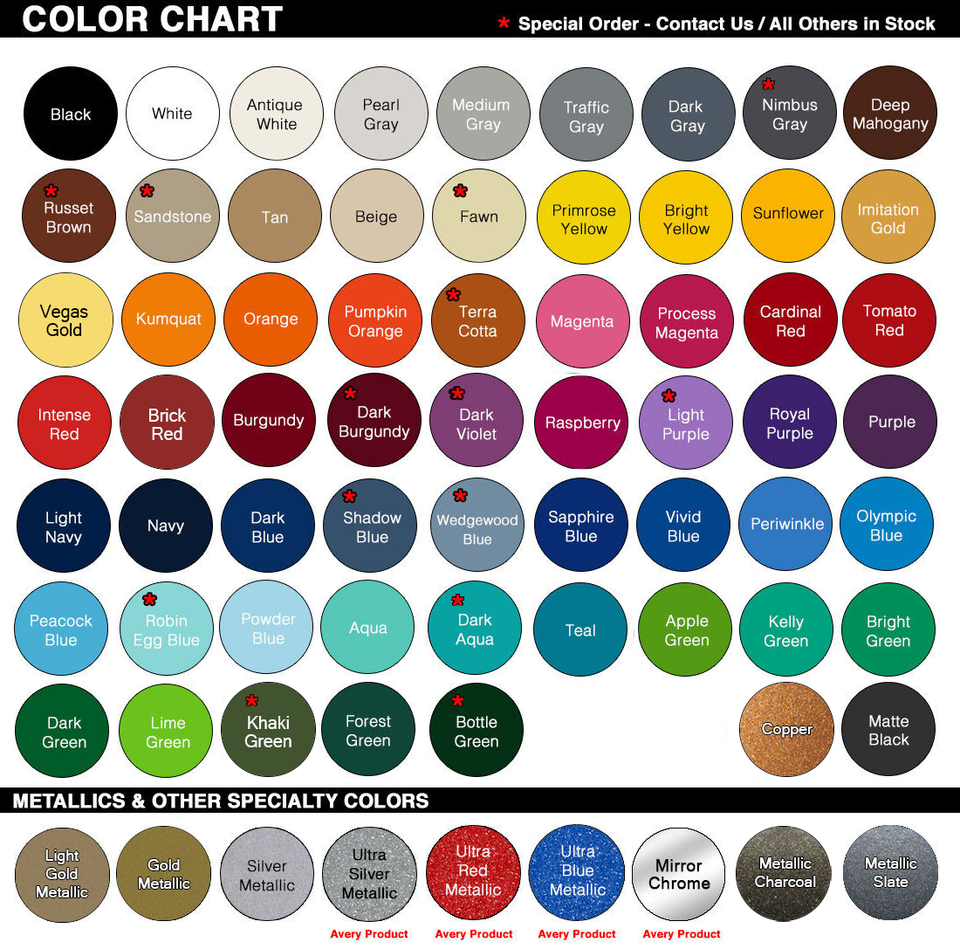 Fits MasterCraft Boat Trailer Decals (Set of 2) Any color! | eBay