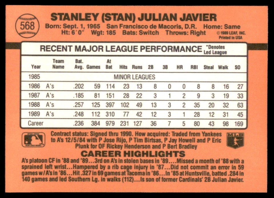 1990 DONRUSS STAN JAVIER OAKLAND ATHLETICS #568 | eBay