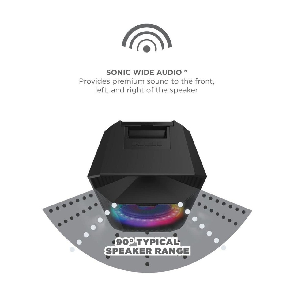 ION Total PA Live, High-Power Bluetooth-Enabled PA Speaker System with ...
