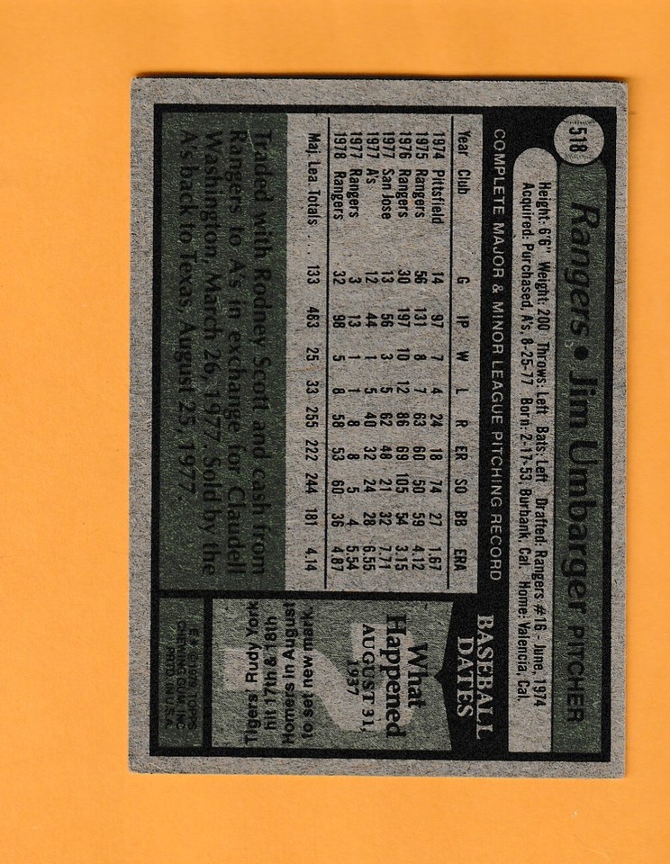 Jim Umbarger Texas Rangers AUTO Signed 1979 Topps Arizona State Sun ...