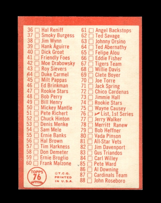1964 Topps Set-Break # 76 - Checklist 1 EX-EXMINT *GMCARDS* | eBay