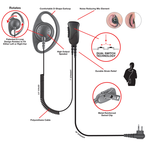 Pryme Defender Headset Earhook Earpiece for BearCom BC90 BC95 BC130 BC10 Radio | eBay
