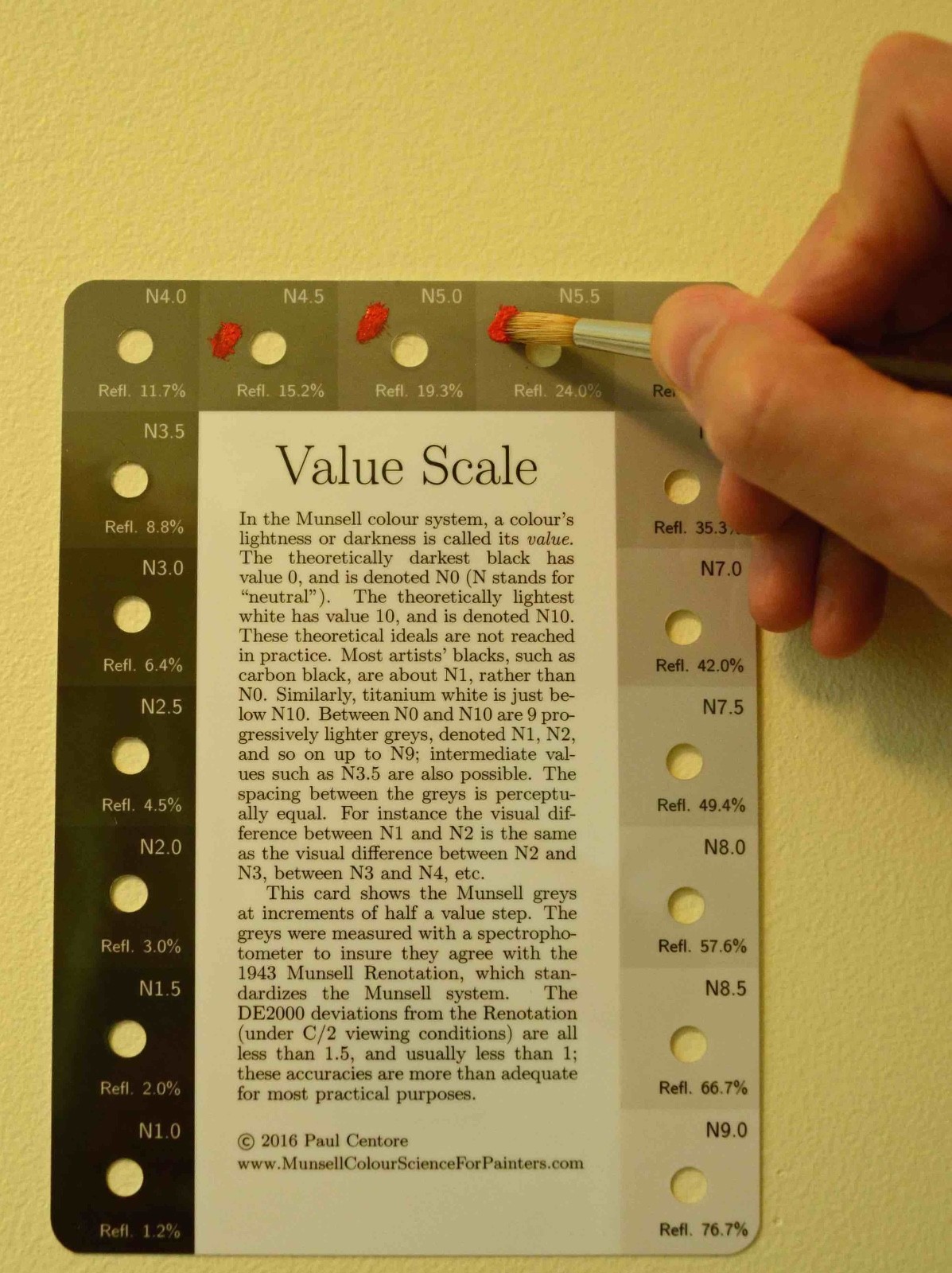 Munsell-Accurate Value/Gray Scale for Artists, Designers, Quilters, etc ...