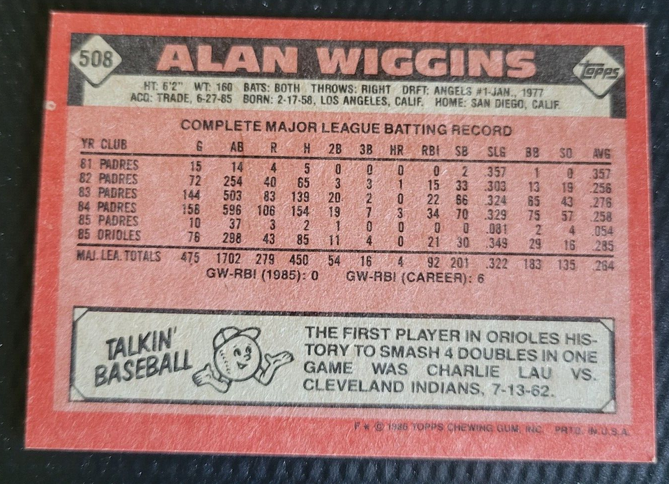 1986 Topps TCG ALAN WIGGINS Baltimore Orioles MLB Baseball Card #508 | eBay