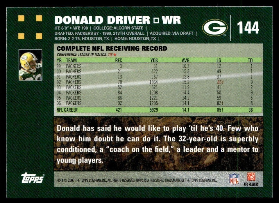 2007 Topps Donald Driver Green Bay Packers #144 | eBay