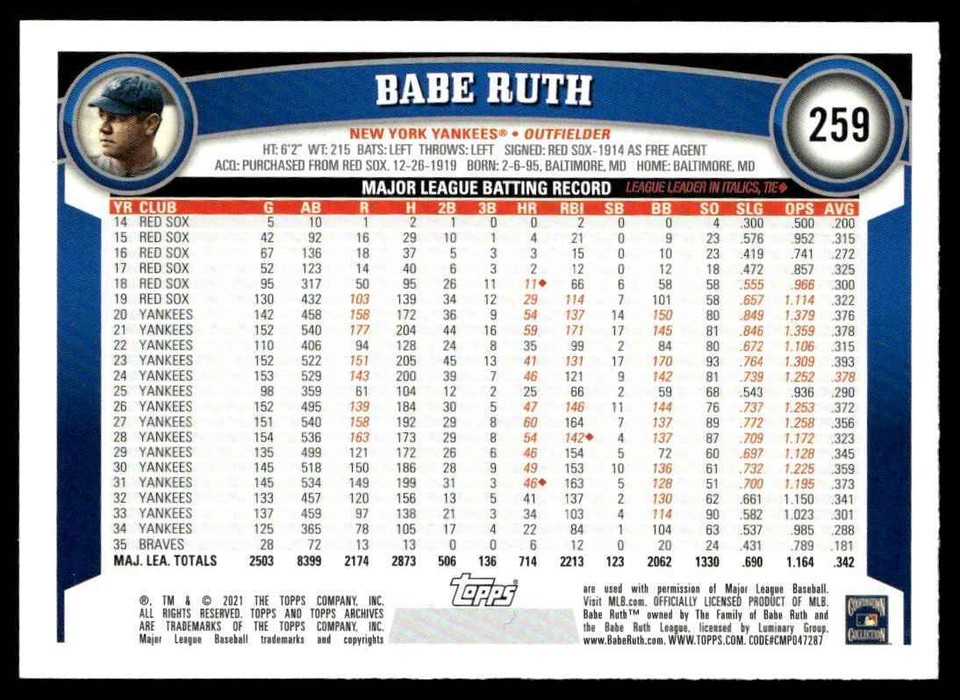 2021 Topps Archives Throwback Babe Ruth New York Yankees #259 | eBay