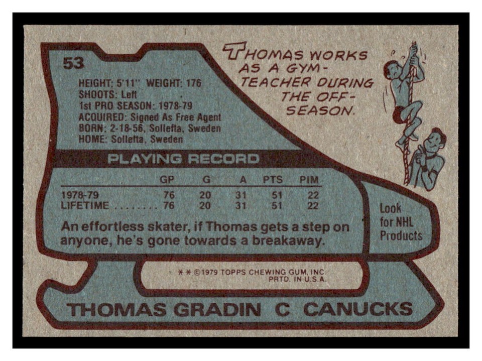 1979 Topps Hockey #53 Thomas Gradin Rookie OOK26 | eBay
