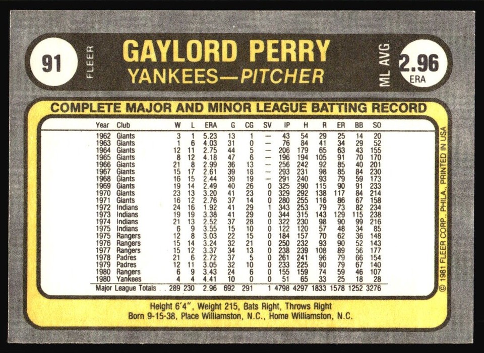 1981 Fleer Gaylord Perry #91 New York Yankees | eBay