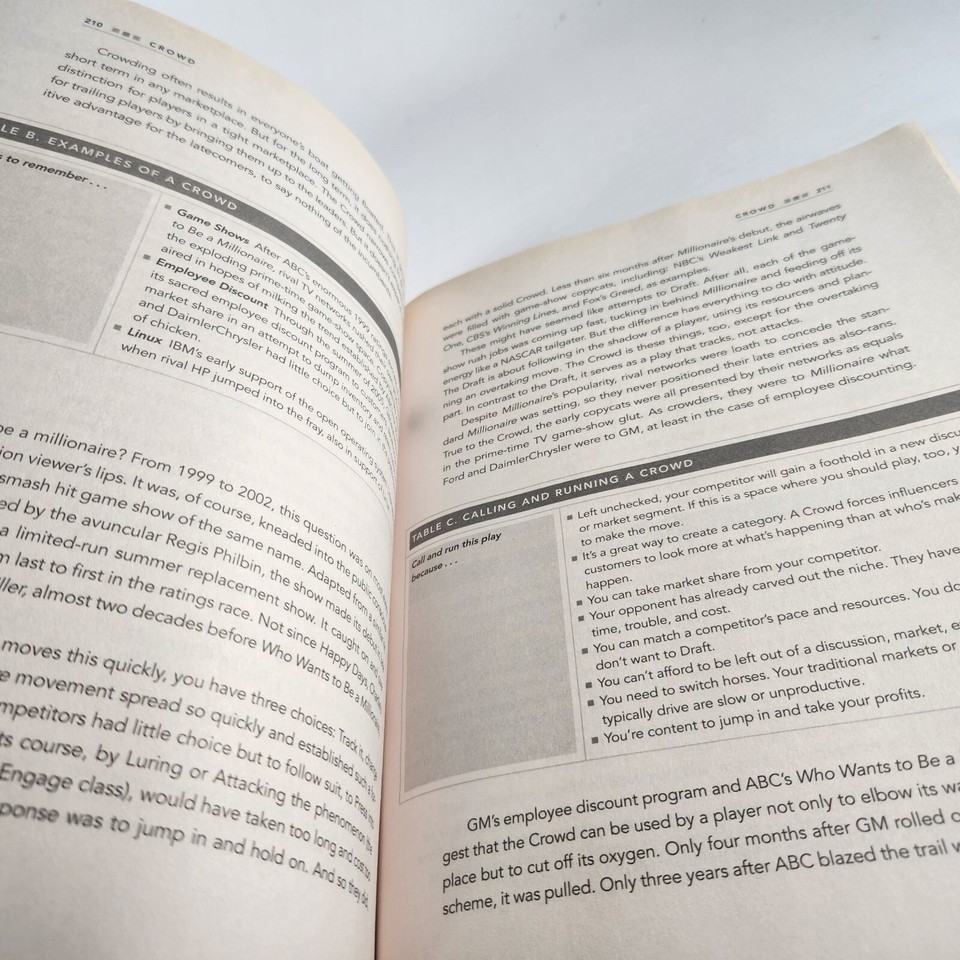 The Elements of Influence Paperback Business Book By Alan Kelly ...