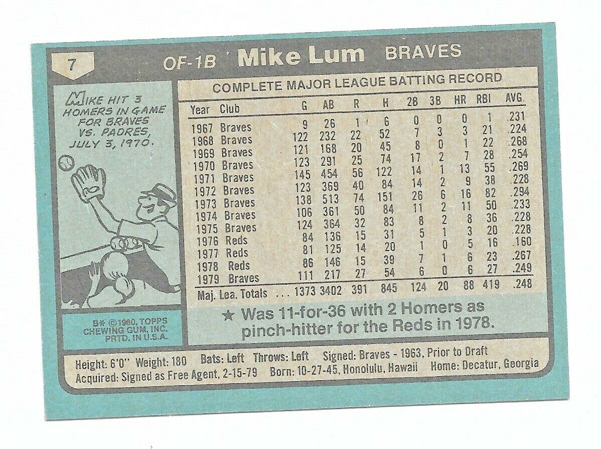 1980 Topps Mike Lum 7 Atlanta Braves Baseball Card Vintage | eBay