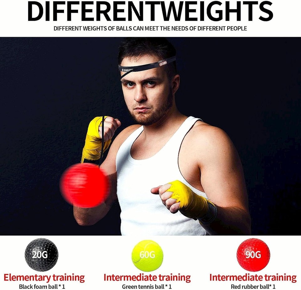 Boxbollen Original , Used by Celebrities - MMA Gear Boxing Ball ...