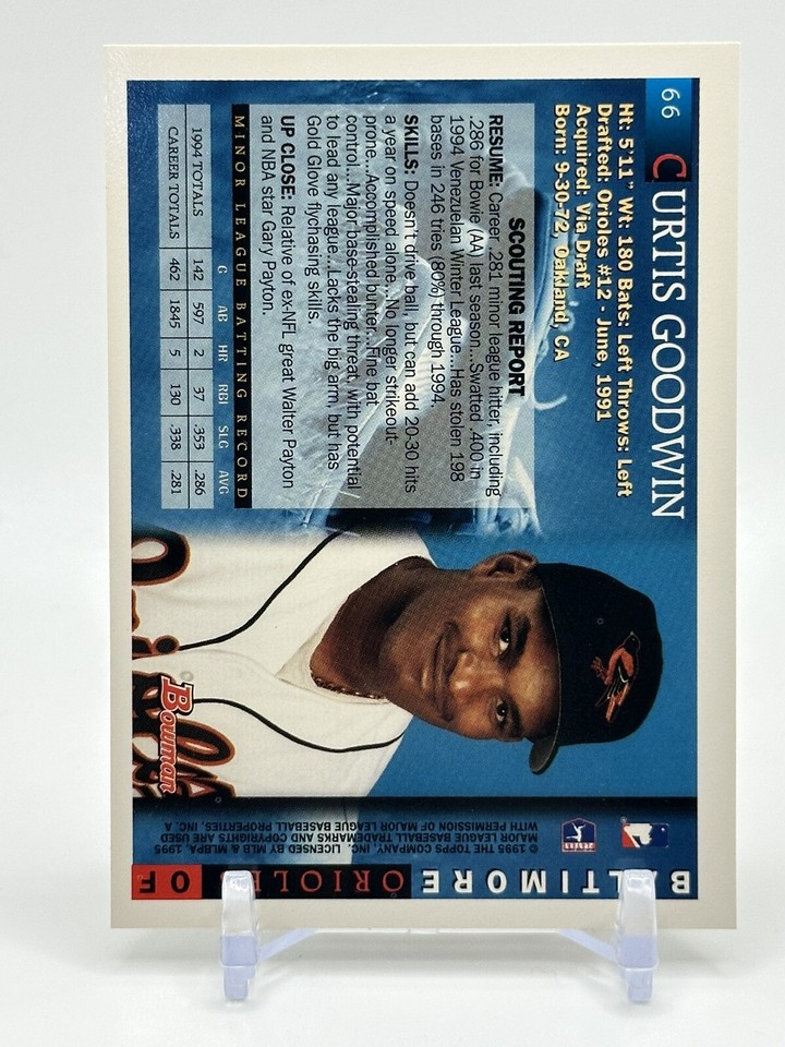 1995 Bowman Baseball Curtis Goodwin No. 66 | eBay