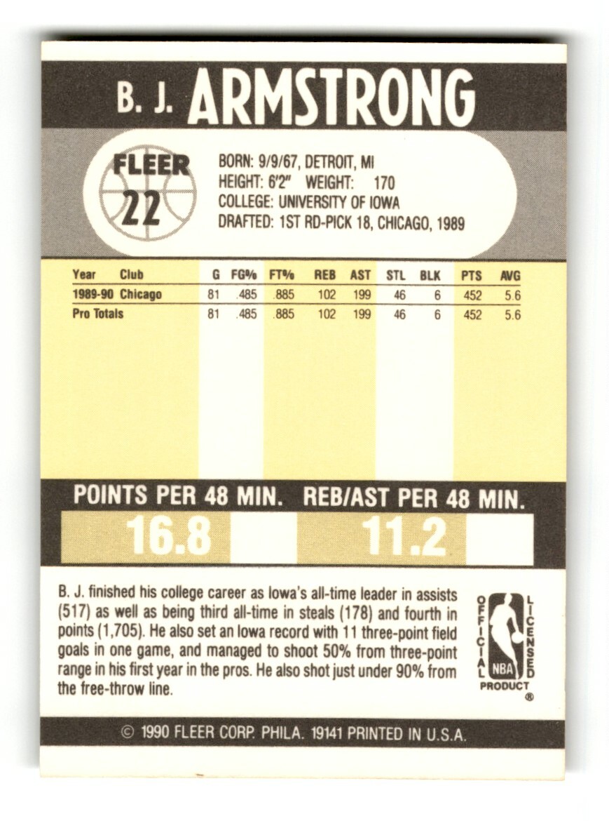 1990-91 Fleer B.J. Armstrong Rookie Chicago Bulls #22 | eBay