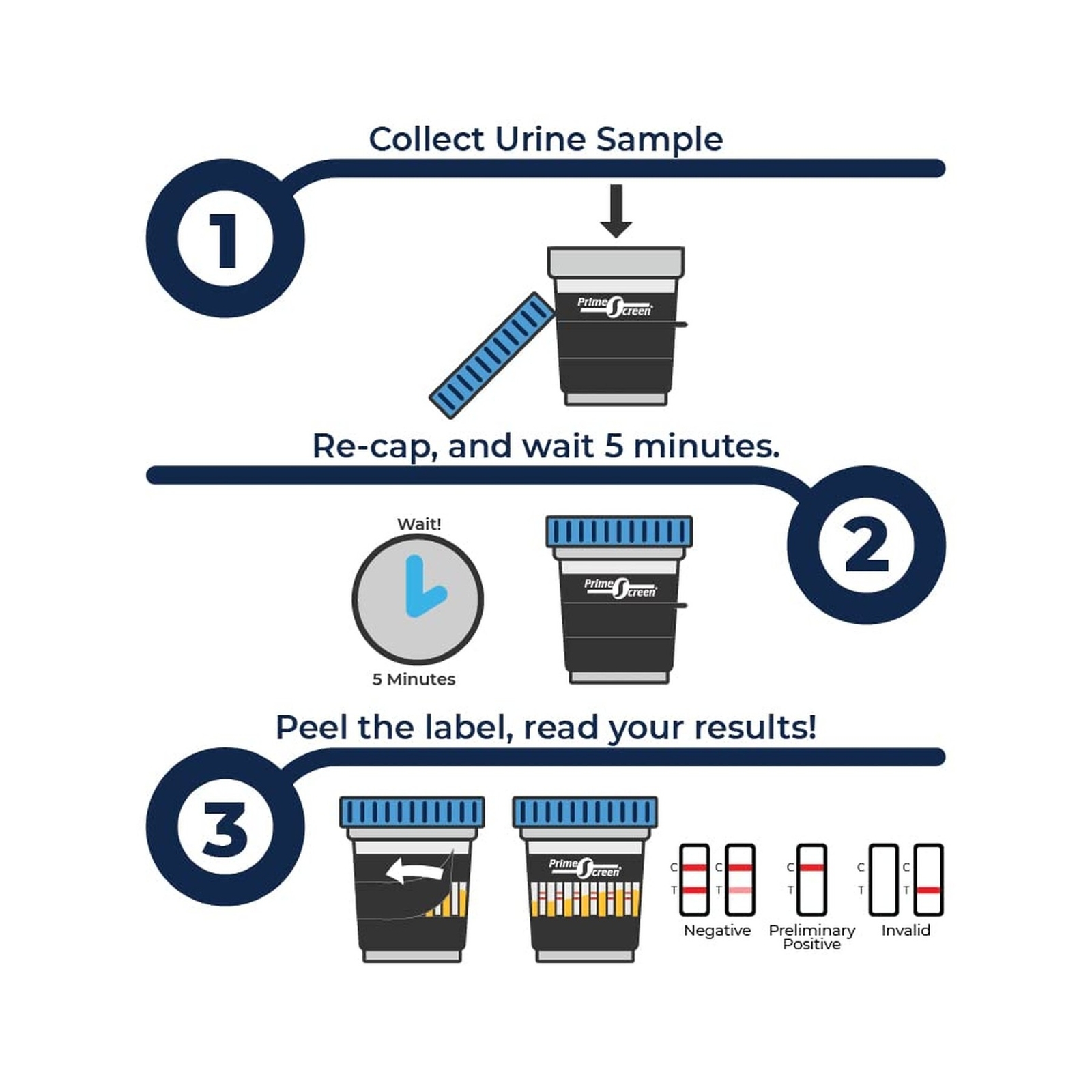 Prime Screen Drug Test Cup 16 Panel Kit (AMP,BAR,BUP,BZO,COC,mAMP,MDMA ...